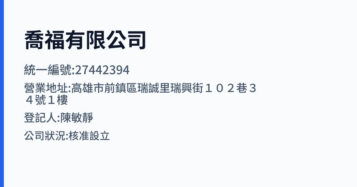 喬福有限公司 - 統編 27442394(高雄市) 公司登記資料與營業項目詳細圖表