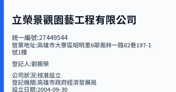 立榮景觀園藝工程有限公司的照片-統編 27449544(高雄市) 公司登記資料與營業項目詳細圖表