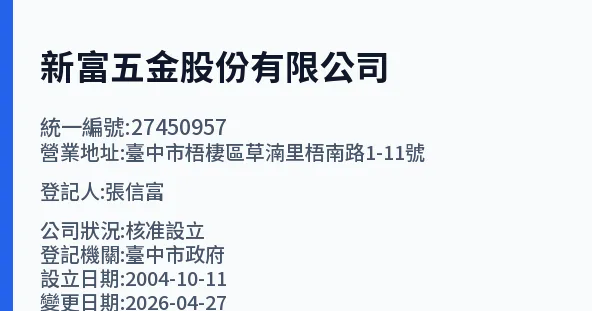 新富五金股份有限公司的照片-統編 27450957(臺中市) 公司登記資料與營業項目詳細圖表