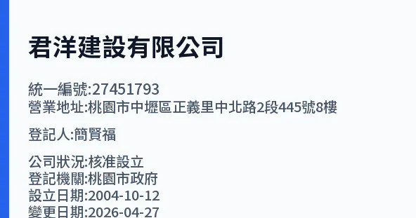 君洋建設有限公司的照片-統編 27451793(桃園市) 公司登記資料與營業項目詳細圖表