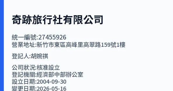 奇跡旅行社有限公司的照片-統編 27455926(新竹市) 公司登記資料與營業項目詳細圖表