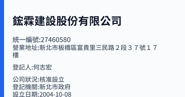 鋐霖建設股份有限公司的照片-統編 27460580(新北市) 公司登記資料與營業項目詳細圖表