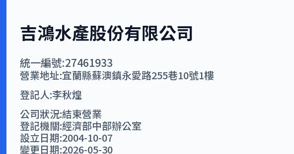吉鴻水產股份有限公司的照片-統編 27461933(宜蘭縣) 公司登記資料與營業項目詳細圖表