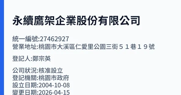 永續鷹架企業股份有限公司的照片-統編 27462927(桃園市) 公司登記資料與營業項目詳細圖表