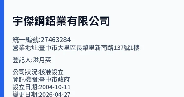 宇傑鋼鋁業有限公司的照片-統編 27463284(臺中市) 公司登記資料與營業項目詳細圖表