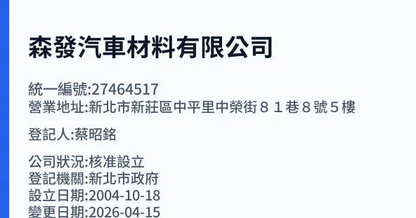 森發汽車材料有限公司的照片-統編 27464517(新北市) 公司登記資料與營業項目詳細圖表