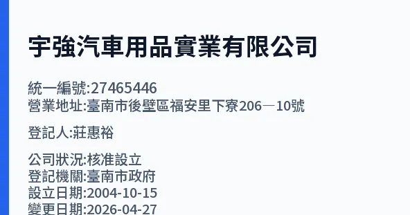 宇強汽車用品實業有限公司的照片-統編 27465446(臺南市) 公司登記資料與營業項目詳細圖表