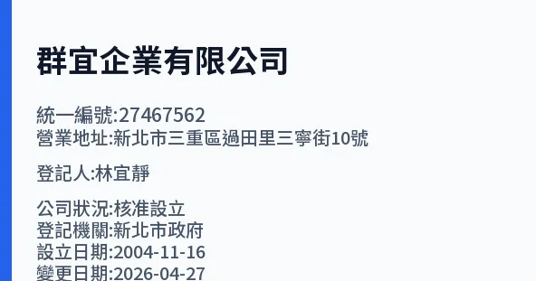 群宜企業有限公司的照片-統編 27467562(新北市) 公司登記資料與營業項目詳細圖表
