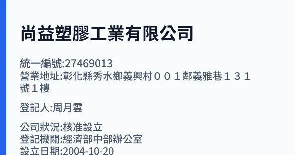 尚益塑膠工業有限公司的照片-統編 27469013(彰化縣) 公司登記資料與營業項目詳細圖表