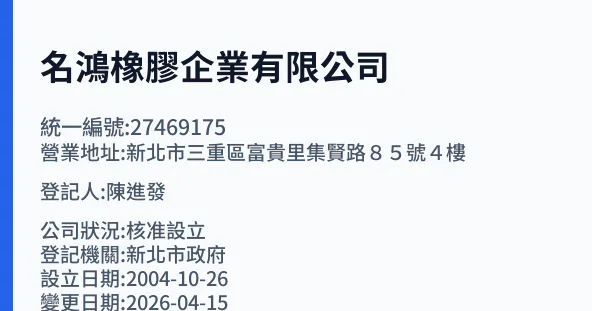 名鴻橡膠企業有限公司的照片-統編 27469175(新北市) 公司登記資料與營業項目詳細圖表