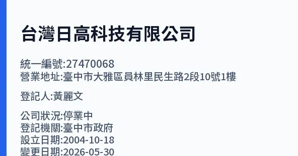 台灣日高科技有限公司的照片-統編 27470068(臺中市) 公司登記資料與營業項目詳細圖表