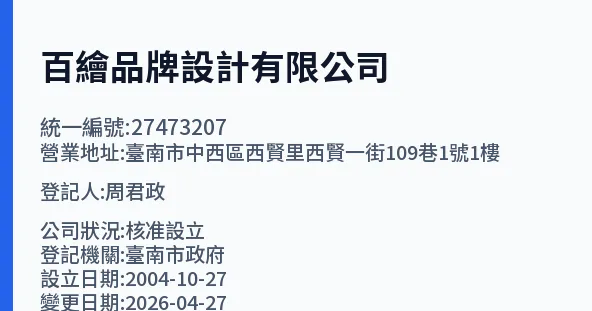 百繪品牌設計有限公司的照片-統編 27473207(臺南市) 公司登記資料與營業項目詳細圖表