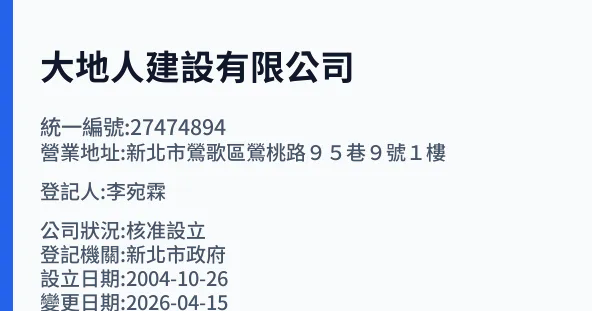 大地人建設有限公司的照片-統編 27474894(新北市) 公司登記資料與營業項目詳細圖表