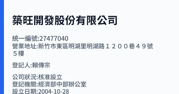 築旺開發股份有限公司的照片-統編 27477040(新竹市) 公司登記資料與營業項目詳細圖表