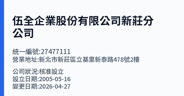伍全企業股份有限公司新莊分公司的照片-統編 27477111(新北市) 公司登記資料與營業項目詳細圖表