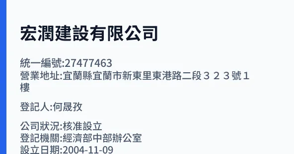 宏潤建設有限公司的照片-統編 27477463(宜蘭縣) 公司登記資料與營業項目詳細圖表