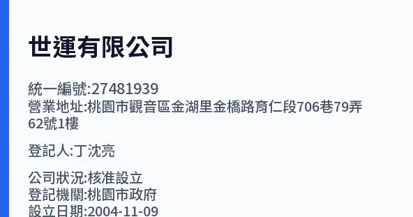 世運有限公司的照片-統編 27481939(桃園市) 公司登記資料與營業項目詳細圖表