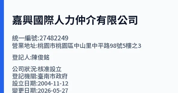 嘉興國際人力仲介有限公司的照片-統編 27482249(桃園市) 公司登記資料與營業項目詳細圖表
