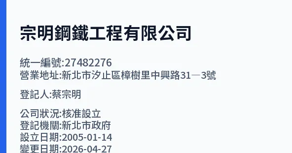 宗明鋼鐵工程有限公司的照片-統編 27482276(新北市) 公司登記資料與營業項目詳細圖表