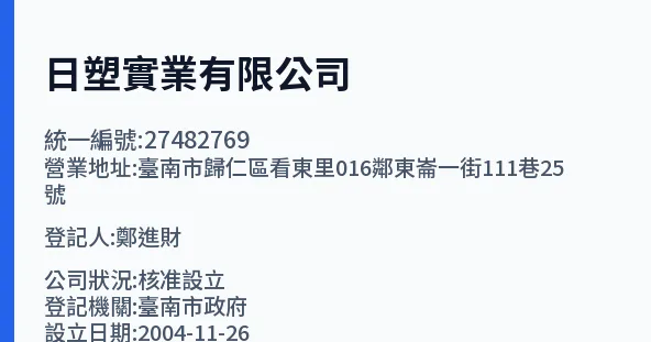 日塑實業有限公司的照片-統編 27482769(臺南市) 公司登記資料與營業項目詳細圖表