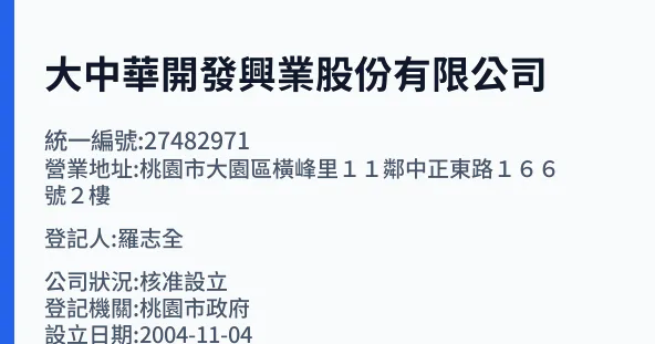大中華開發興業股份有限公司的照片-統編 27482971(桃園市) 公司登記資料與營業項目詳細圖表