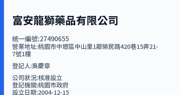 富安龍獅藥品有限公司的照片-統編 27490655(桃園市) 公司登記資料與營業項目詳細圖表
