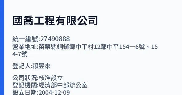 國喬工程有限公司的照片-統編 27490888(苗栗縣) 公司登記資料與營業項目詳細圖表