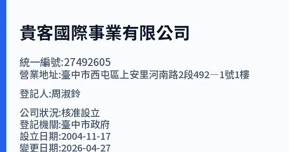 貴客國際事業有限公司的照片-統編 27492605(臺中市) 公司登記資料與營業項目詳細圖表