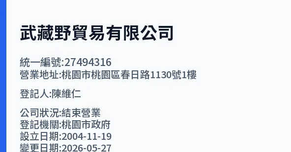 武藏野貿易有限公司的照片-統編 27494316(桃園市) 公司登記資料與營業項目詳細圖表