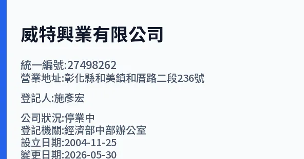 威特興業有限公司的照片-統編 27498262(彰化縣) 公司登記資料與營業項目詳細圖表