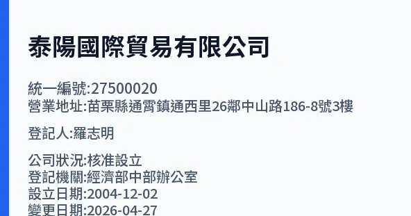 泰陽國際貿易有限公司的照片-統編 27500020(苗栗縣) 公司登記資料與營業項目詳細圖表