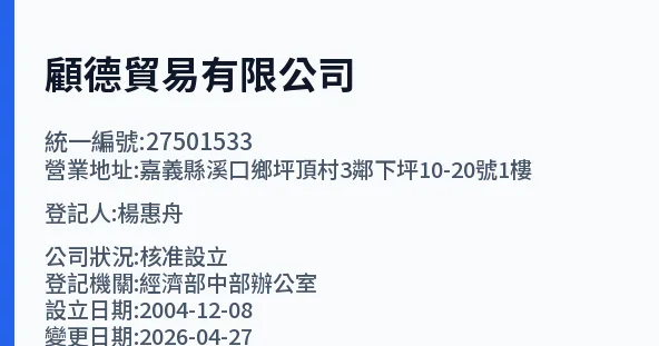 顧德貿易有限公司的照片-統編 27501533(嘉義縣) 公司登記資料與營業項目詳細圖表