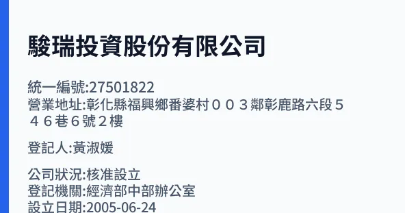 駿瑞投資股份有限公司的照片-統編 27501822(彰化縣) 公司登記資料與營業項目詳細圖表