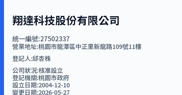 翔達科技股份有限公司的照片-統編 27502337(桃園市) 公司登記資料與營業項目詳細圖表