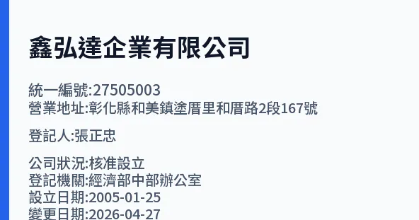 鑫弘達企業有限公司的照片-統編 27505003(彰化縣) 公司登記資料與營業項目詳細圖表