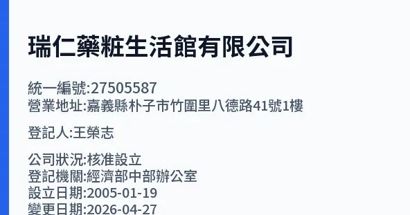 瑞仁藥粧生活館有限公司的照片-統編 27505587(嘉義縣) 公司登記資料與營業項目詳細圖表