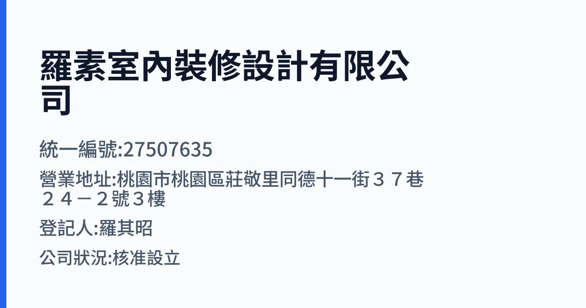 羅素室內裝修設計有限公司 - 統編 27507635(桃園市) 公司登記資料與營業項目詳細圖表