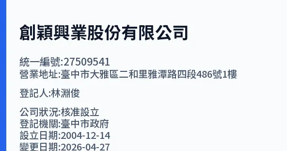 創穎興業股份有限公司的照片-統編 27509541(臺中市) 公司登記資料與營業項目詳細圖表