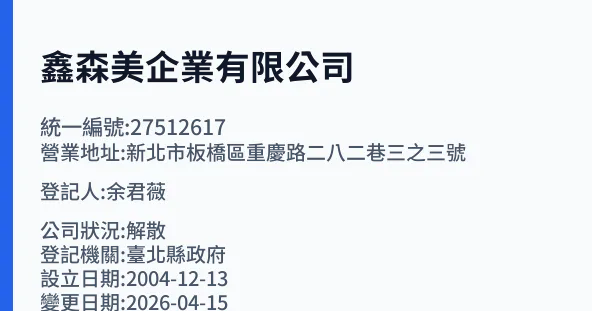 鑫森美企業有限公司的照片-統編 27512617(新北市) 公司登記資料與營業項目詳細圖表
