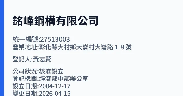 銘峰鋼構有限公司的照片-統編 27513003(彰化縣) 公司登記資料與營業項目詳細圖表