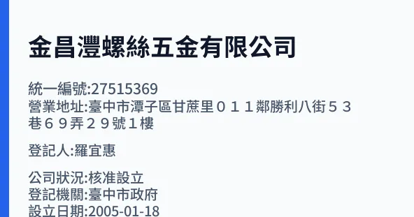 金昌灃螺絲五金有限公司的照片-統編 27515369(臺中市) 公司登記資料與營業項目詳細圖表