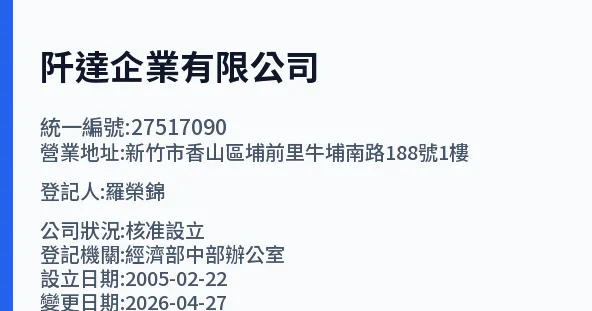 阡達企業有限公司的照片-統編 27517090(新竹市) 公司登記資料與營業項目詳細圖表