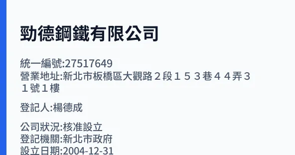 勁德鋼鐵有限公司的照片-統編 27517649(新北市) 公司登記資料與營業項目詳細圖表