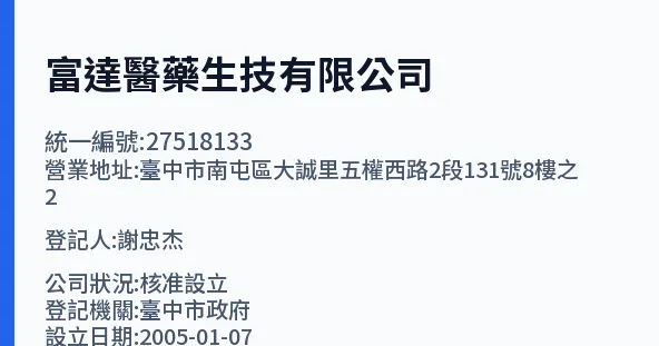 富達醫藥生技有限公司的照片-統編 27518133(臺中市) 公司登記資料與營業項目詳細圖表