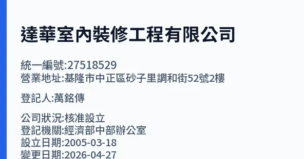 達華室內裝修工程有限公司的照片-統編 27518529(基隆市) 公司登記資料與營業項目詳細圖表