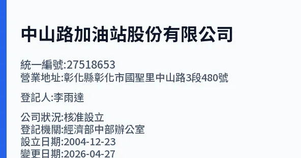 中山路加油站股份有限公司的照片-統編 27518653(彰化縣) 公司登記資料與營業項目詳細圖表