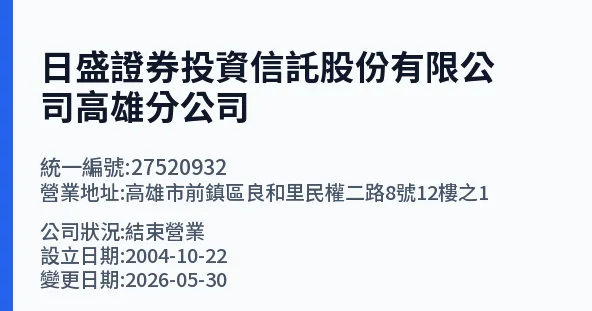 日盛證券投資信託股份有限公司高雄分公司的照片-統編 27520932(高雄市) 公司登記資料與營業項目詳細圖表