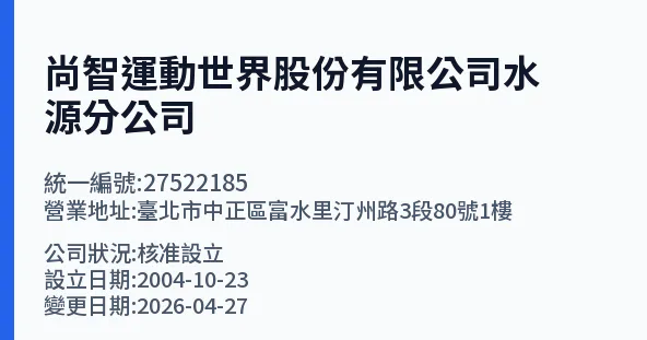 尚智運動世界股份有限公司水源分公司的照片-統編 27522185(臺北市) 公司登記資料與營業項目詳細圖表