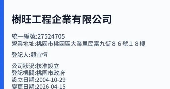樹旺工程企業有限公司的照片-統編 27524705(桃園市) 公司登記資料與營業項目詳細圖表