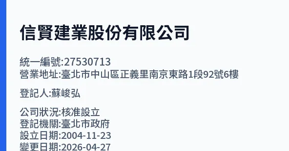 信賢建業股份有限公司的照片-統編 27530713(臺北市) 公司登記資料與營業項目詳細圖表